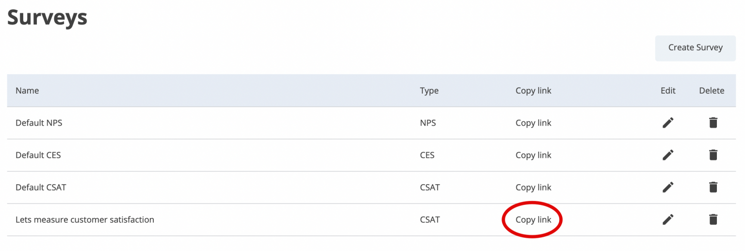 Generate Survey Links - MetricsFlare NPS, CES & CSAT Surveys : MetricsFlare
